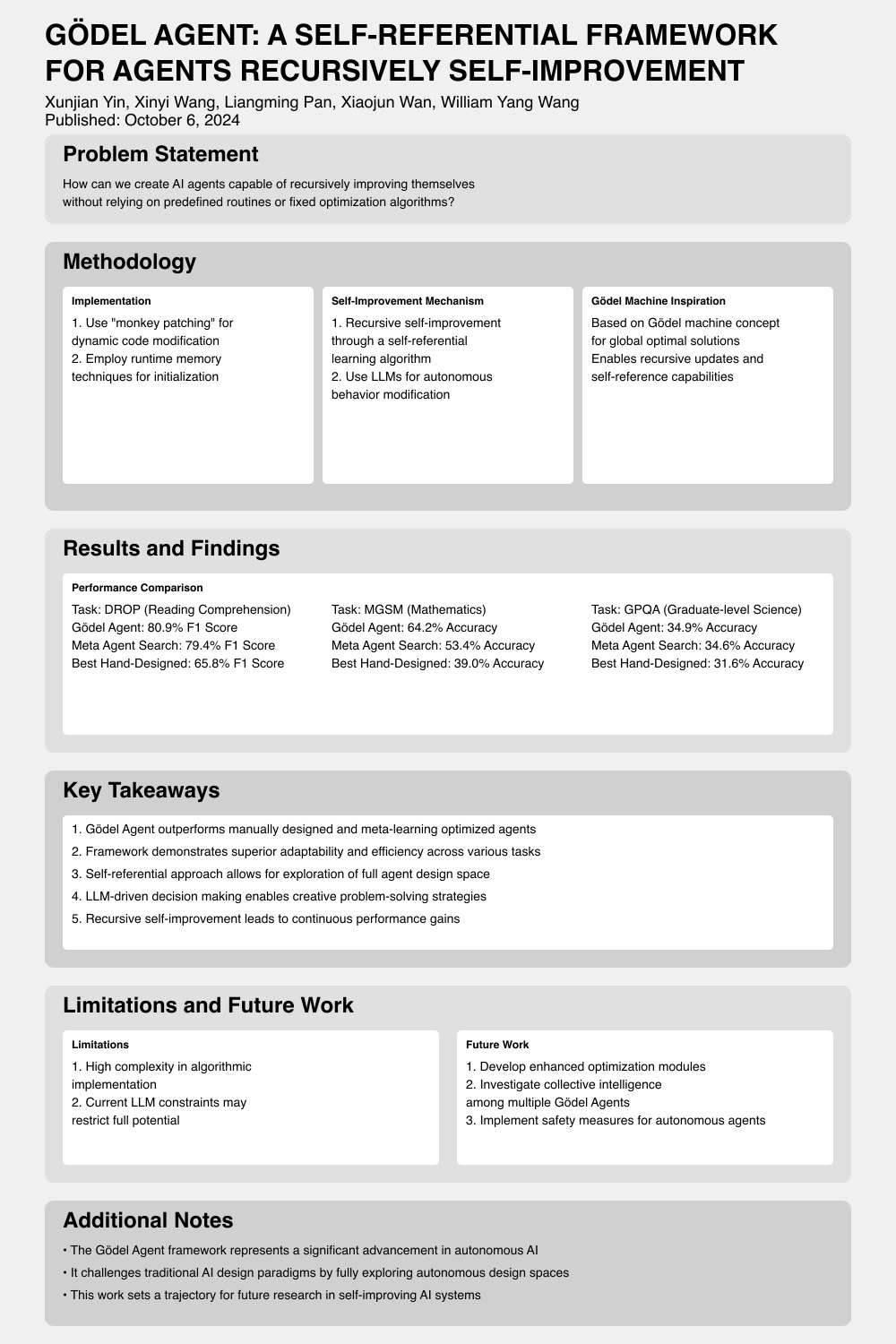 Gödel Agent: A Self-Referential Agent Framework for Recursive Self-Improvement (Code for a Gödel ...